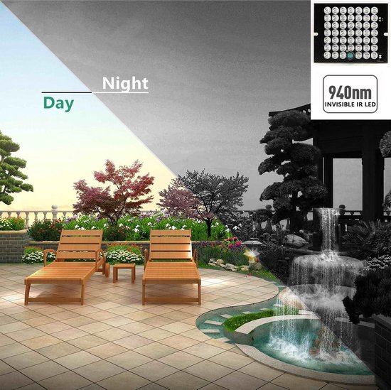 Spy Camera POE 1080P Full HD 2MP pinhole lens PIR camera's met ...