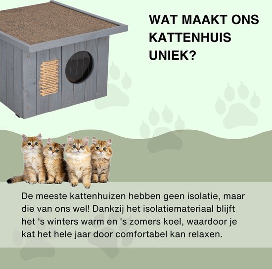Springos Kattenhuis - Geïsoleerd - Voor Buiten - Weersbestendig - 58 X ...