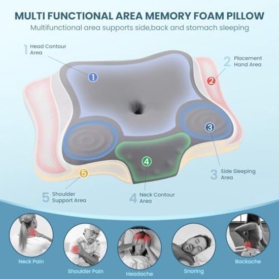 Traagschuim nekkussen, ergonomisch orthopedisch neksteunkussen voor zij-, rug- en... | bol