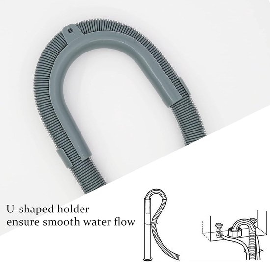 Afvoerslang Airco - Verlengstuk voor wasmachine droger vaatwasser 15 ...