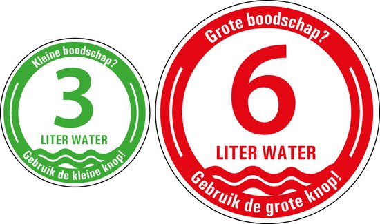 WC sticker water besparen met kleine knop - 2 per vel | bol