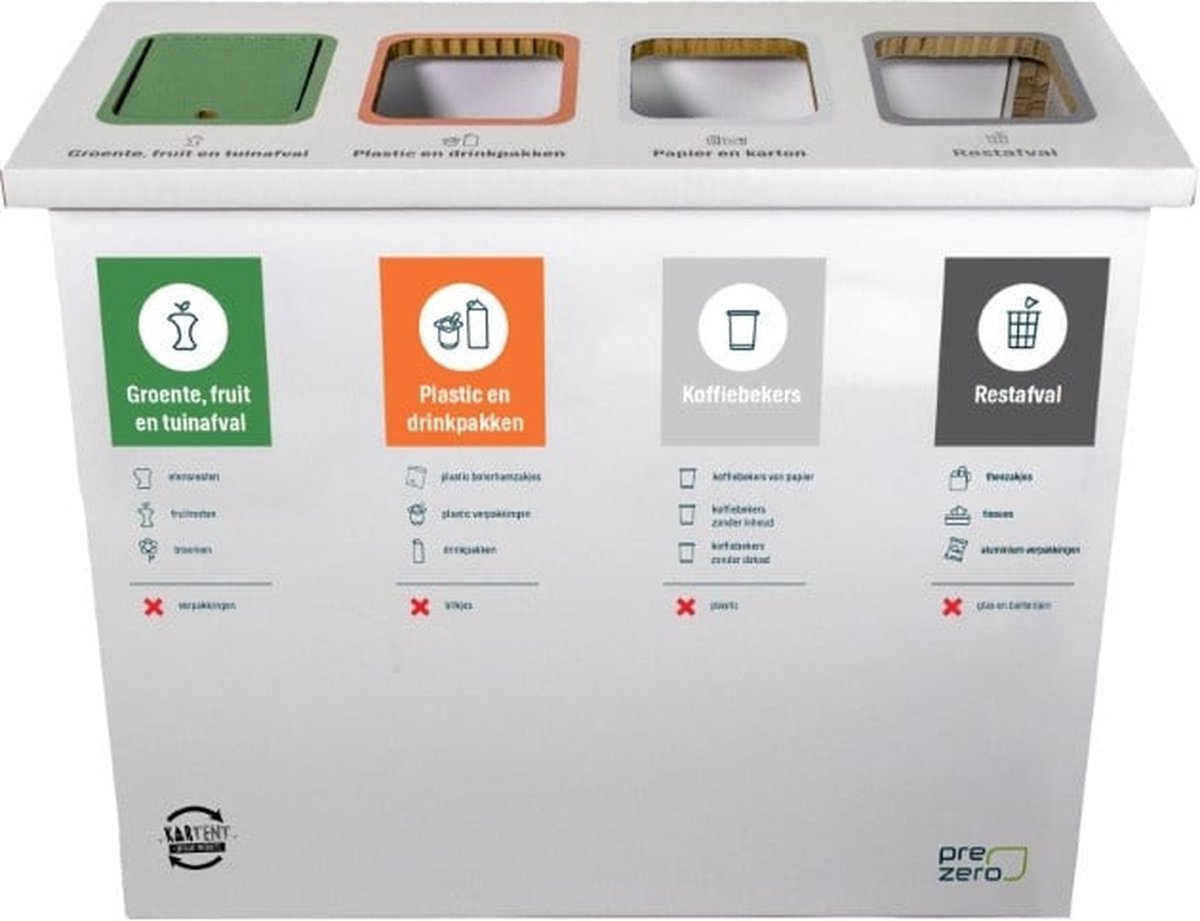 Kartonnen Prullenbak - Eco Bin - GFT - Plastic/Blik/Drinkpakken ...