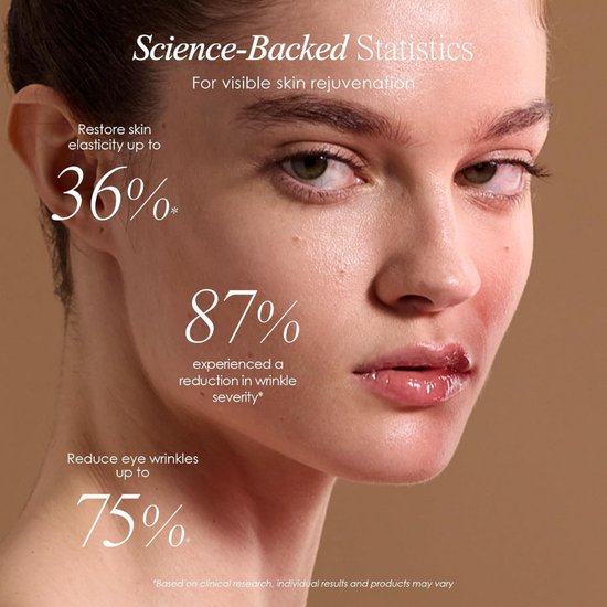 Rood Licht Therapie - Red Light Therapy - Infraroodlamp - Timer ...