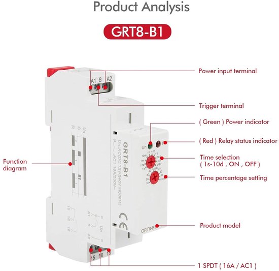 GRT8-B1 Mini Shut-off Delay Time Relay DIN Rail Type AC/DC 12V - 240V ...