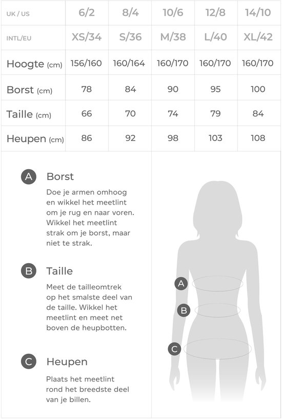 Jimmy Key Geweven Rode Jurk | bol