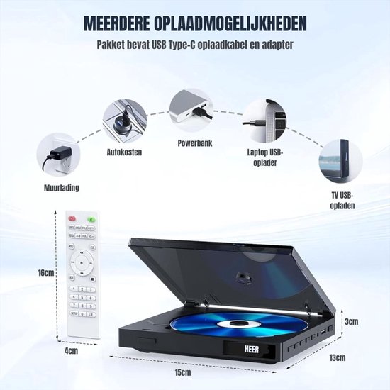 Thuys – DVD Speler Met HDMI – Externe Dvd Speler – Blu Ray Spelers ...