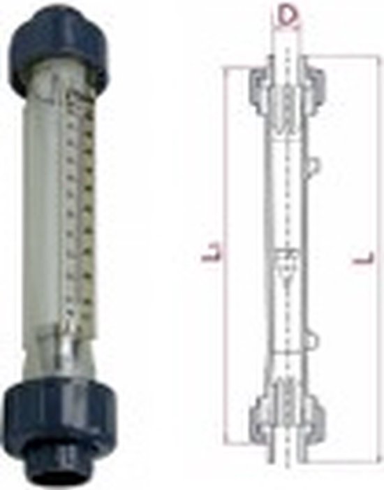 PVC flow meter Ø20mm (16 - 160 l/h) | bol.com