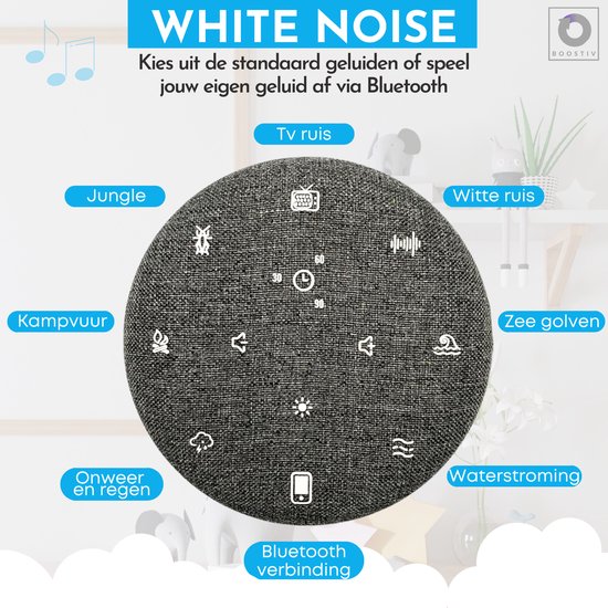 Boostiv® White Noise Machine Baby - Witte Ruis Baby - Slaaptrainer ...