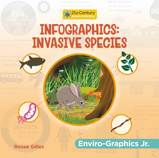 Infographics: Invasive Species (ebook), Renae Gilles | 9781668912362 ...