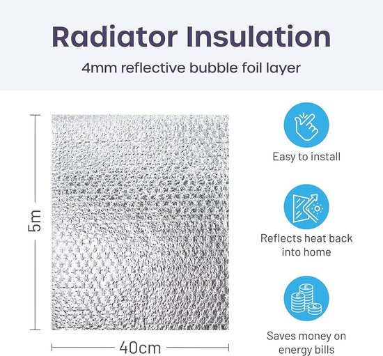 Energiebesparende radiatorfolie met thermische isolatie (5 m x 40 cm ...