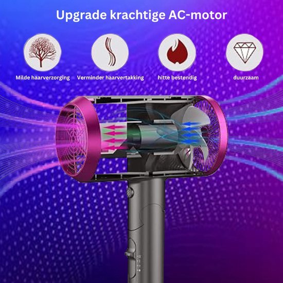 Fohn met Diffuser - Haardroger Krullen - Haarfohn - Fohnborstel - Grijs ...