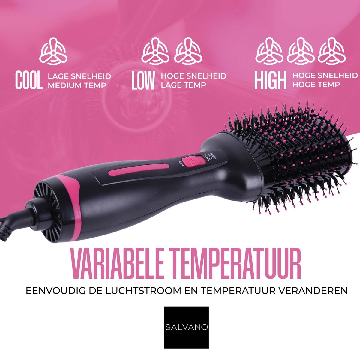 Seidon Fohnborstel – Keramische Fohn Borstel – 3 in 1 Magic Brush voor ...