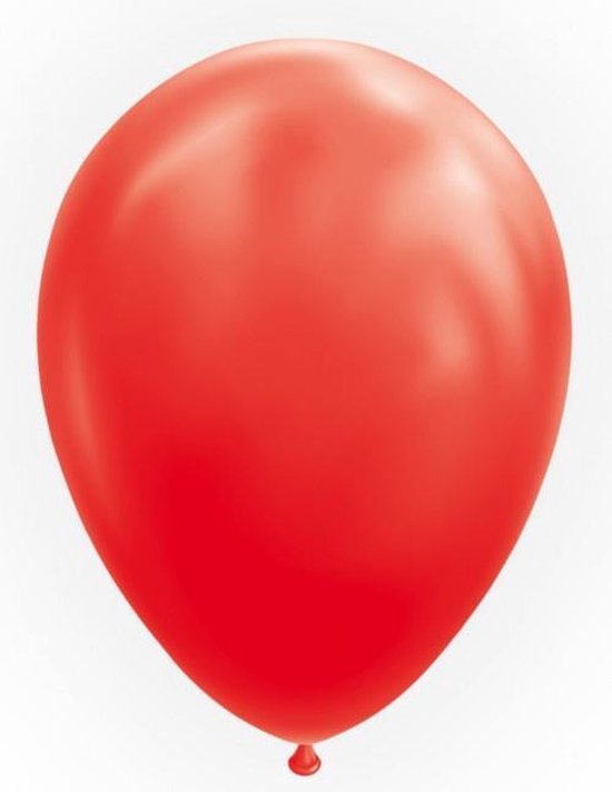 rode ballonnen 30cm | 50 stuks | bol