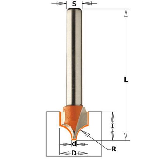Hm klassieke profielfrees Ø 10 mm. R=5 | bol