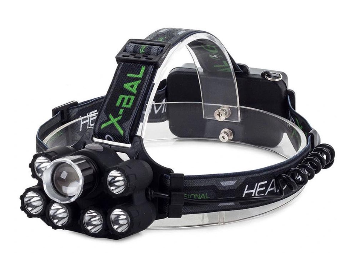 Ultrakrachtige en Heldere 7x LED Hoofdlamp met Zoom Functie – Cree ...