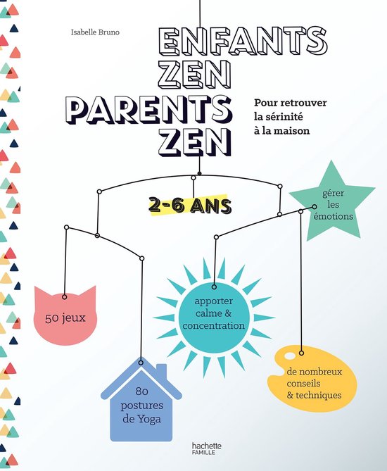 Enfants zen, parents zen (ebook), Isabelle Bruno | 9782012524149 ...
