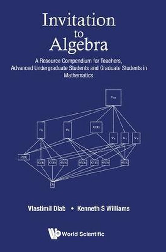 Invitation to Algebra | 9789811219979 | Vlastimil Dlab | Boeken | bol
