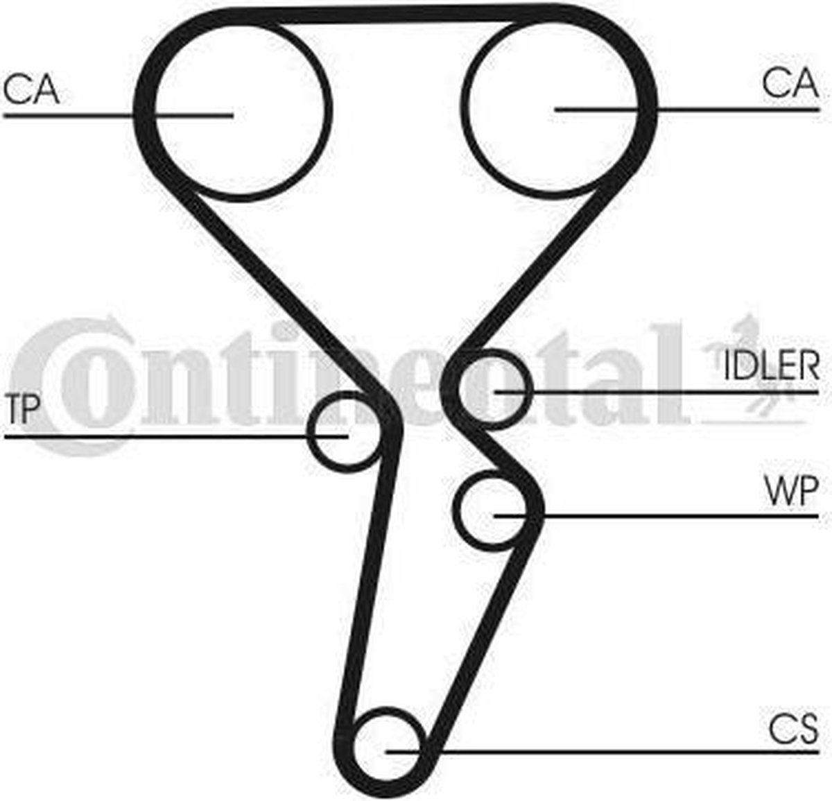 Kit de distribution CONTITECH CT1179K3 d'origine | bol.com