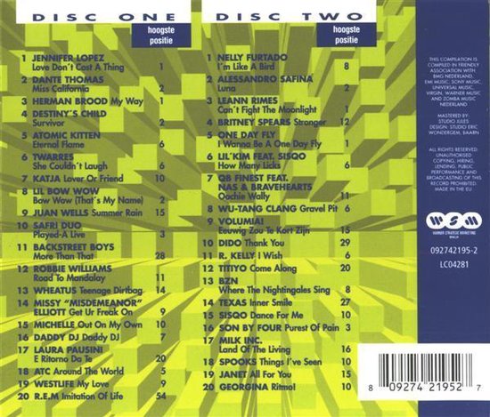 Mega Top 100 2001 - 2xCD Compilation - Electronic, Hip Hop, Rock, Pop | bol