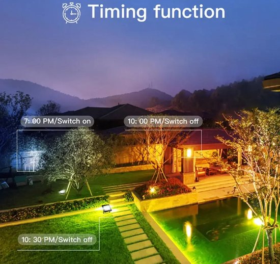 blacklight met RGB kleuren - 48W - afstandbediening - UV licht met ...