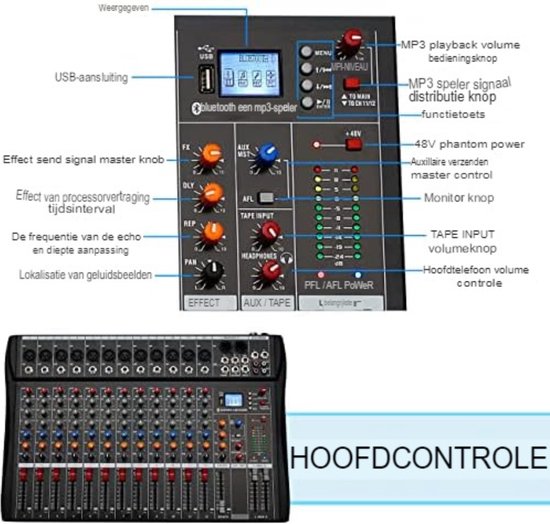 Mengpaneel dj - Mengpaneel mixer - Mengpaneel met versterker ...