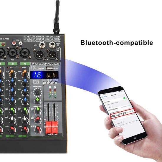 Mengpaneel met Twee Microfoons - Mengpaneel DJ - Mengpaneel Mixer ...