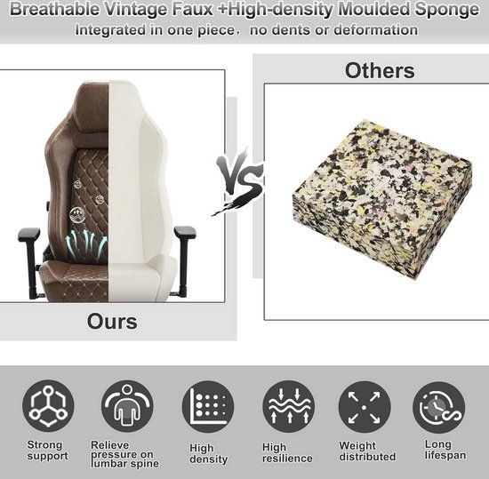 Ultimate Comfort Gaming Chair - Ergonomische bureaustoel - Vintage ...