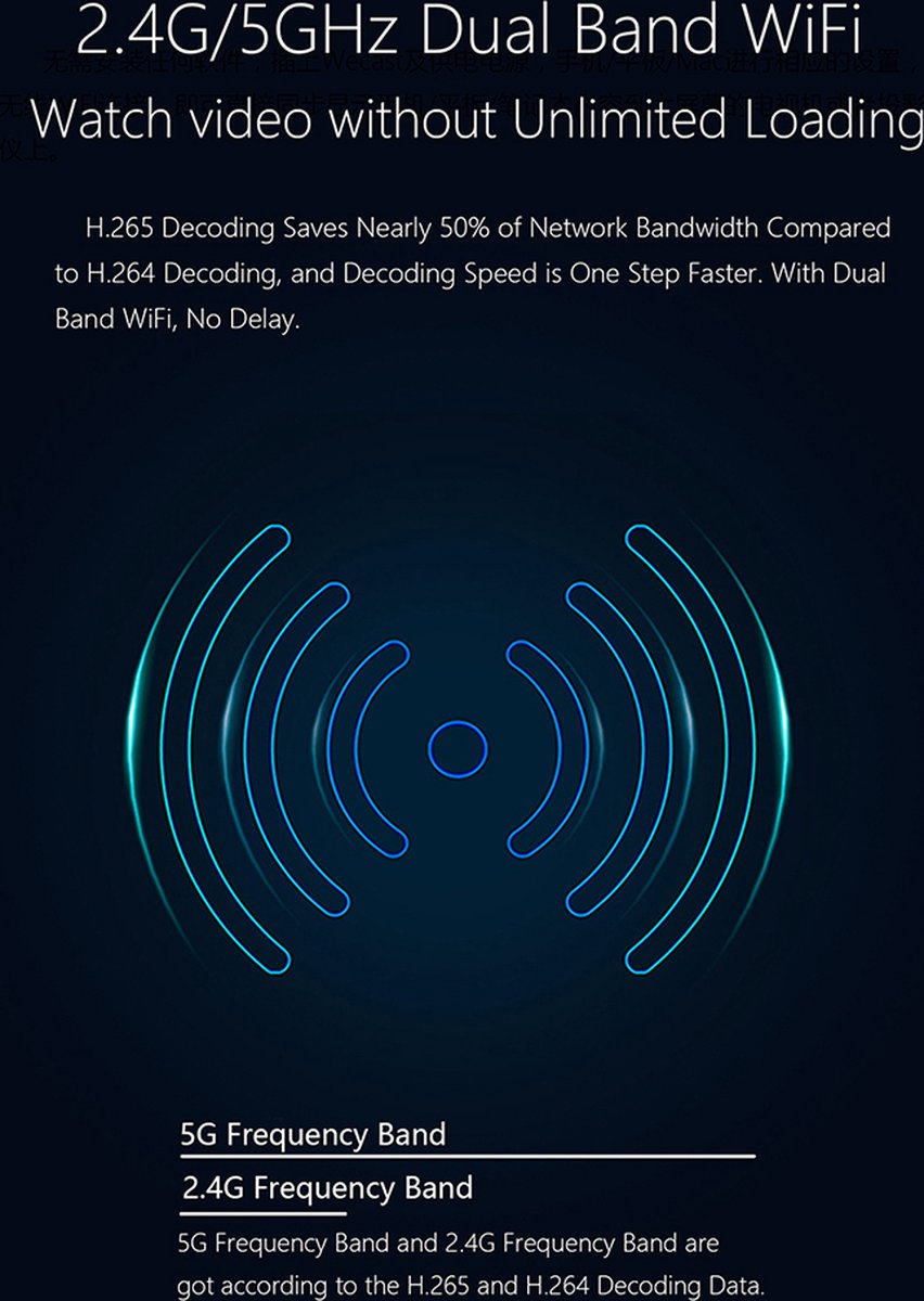 Chromecast dongel - Smart - TV-dongle - Full HD - Streamer - Smart HDMI ...