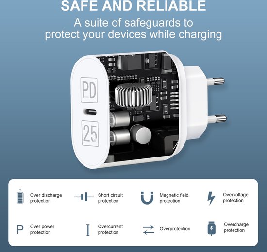 BixB 25W USB C Oplader Geschikt voor Samsung Galaxy A02 / A02s / A12 ...