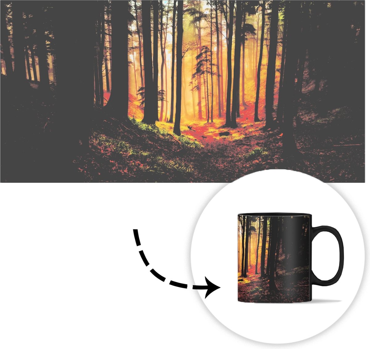 Mug Magique - Photo sur Tasses Chauffantes - Tasse à Café - Arbres ...