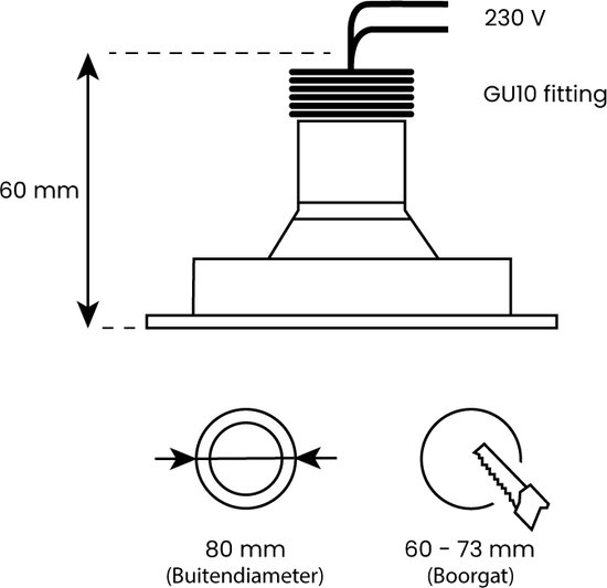 Philips Hue Color Ambiance Sanna - inbouwspot - Wit - rond - voor ...