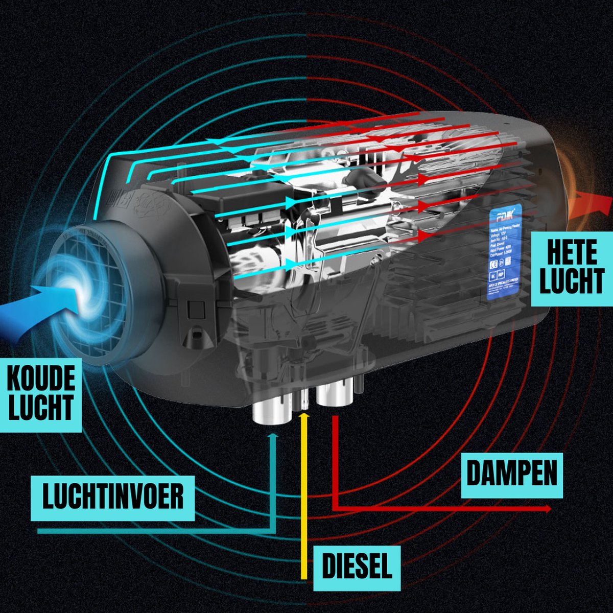 Auto Diesel Luchtverwarmer - 12V 5KW - Standkachel Diesel - Diesel ...
