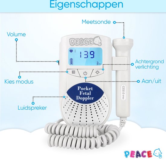 PEACE Doppler met Ultrasound 250mL – Baby Hartje Monitor – Hartslag ...