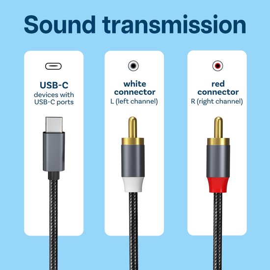 RCA naar USB-C Audio Kabel door MMOBIEL – USB-C naar 2 RCA Audio Kabel ...
