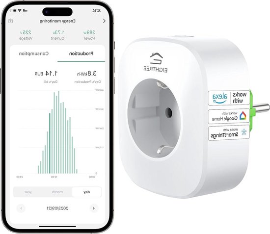 Stopcontact voor balkonkrachtcentrale - Smart Home wifi-stopcontact met ...