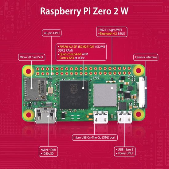 Raspberry Pi Zero 2 W Starterkit met Aluminium Behuizing, 64 GB SD-kaart en Voeding | bol