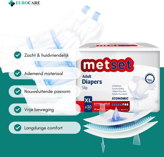 30 Stuks – Medcare Incontinentie Luiers Metset – Maat XL – 1750+ ml ...