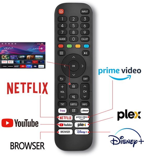 HKC VIDAA Smart TV - LED Full HD - 40 inch/102 cm - AirPlay ...