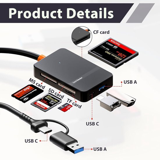 Allecto Plus - Kaartlezer USB C USB3.0 multi-kaartlezer 6-in-1 voor SD ...