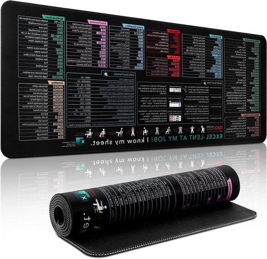 Inovra Plus - Grote Cheatsheet Muismat voor Excel Sneltoetsen - 800 x ...