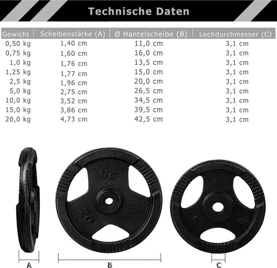 Halterschijven - Gewichten - Gewichten set - Gewichten fitness ...