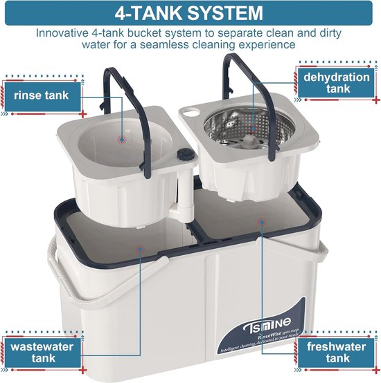 Spin-dweil met Gescheiden Emmer voor Efficiënte Huishoudelijke ...