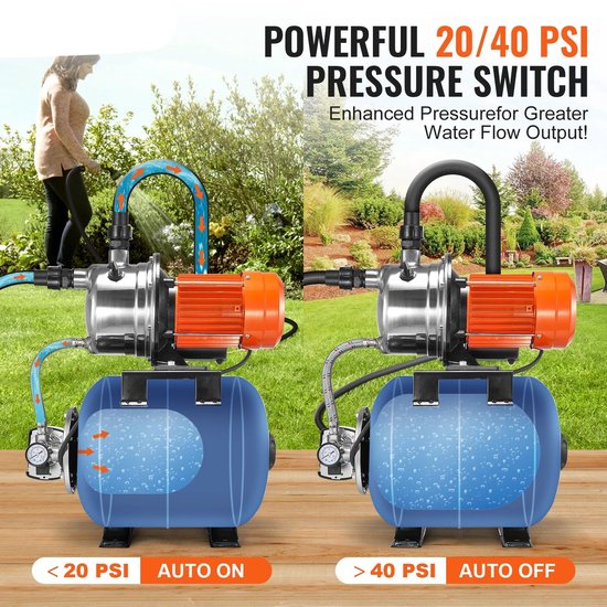 Ondiepe Bronpomp - Tuinpomp - Waterpomp - met 5-Gal Druk Tank ...