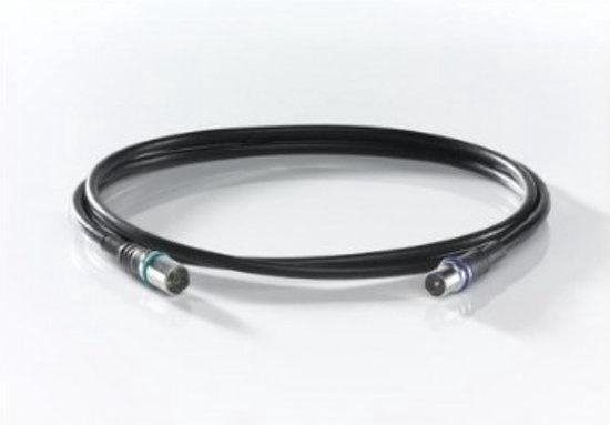 Wisi Coax Kabel Ziggo.nl & Telenet.be - TV kabel - 4k Ultra HD ...