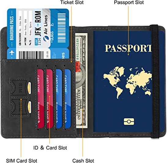 Paspoorthoes met RFID-bescherming - Organisator voor Reisdocumenten ...
