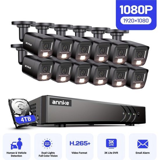 Bewakingsset – Beveiligingssysteem – CCTV Camera Set – Surveillance Kit – Camera... | bol