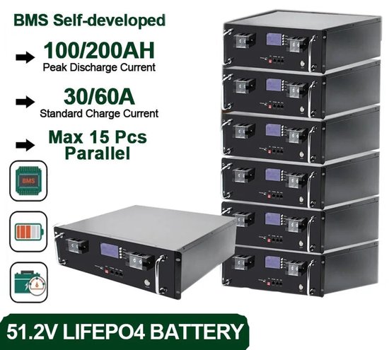 Lithium Accu – LiFePO4 Accu – Thuisbatterij – Zonne-energie Accu ...