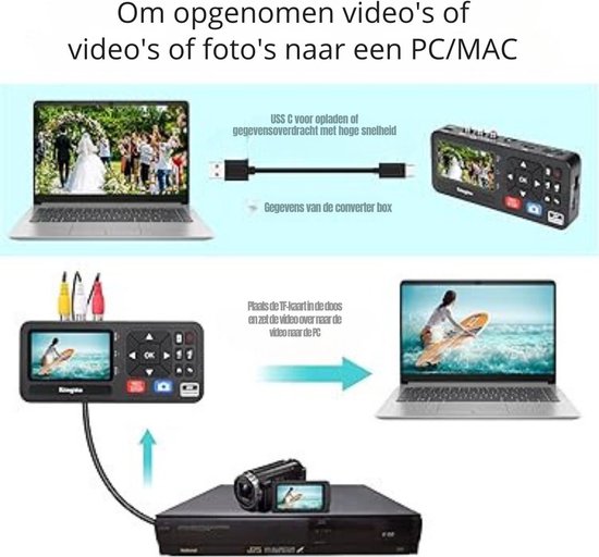 DD® Vhs Videorecorder - Videorecorder - Videobanden Digitaliseren ...