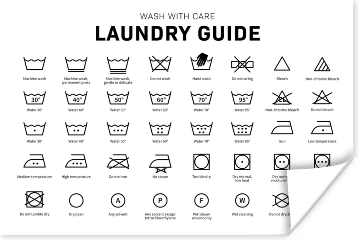 Poster Wassymbolen - Waslabels - Wasvoorschriften - 60x40 cm | bol.com