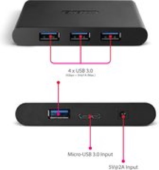 Sitecom - CN-083 - Usb hub 4 poort - Usb hub met voeding - 4 poort USB ...